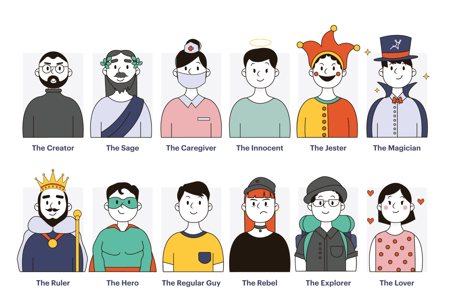 12 Brand Archetypes to choose for your business | Branding | Brand ...