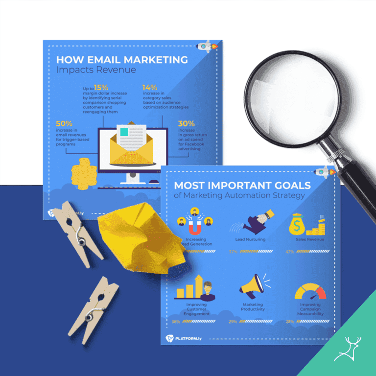 When is the right time to use an infographic? | Effective infographics tips