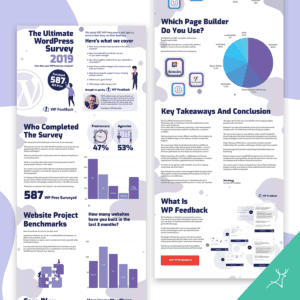 The power of one-pagers: Why infographics are so effective