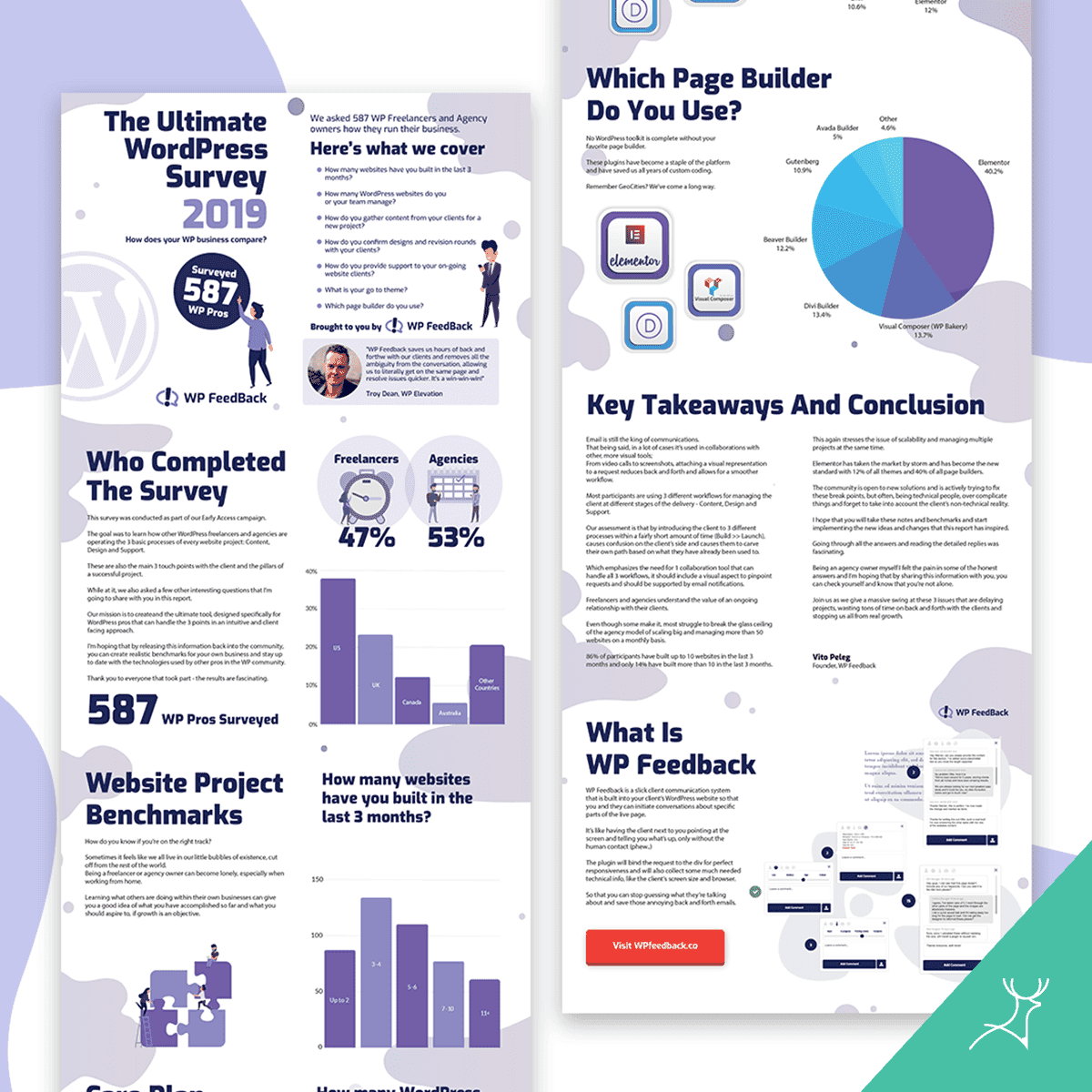 The power of one-pagers: Why infographics are so effective