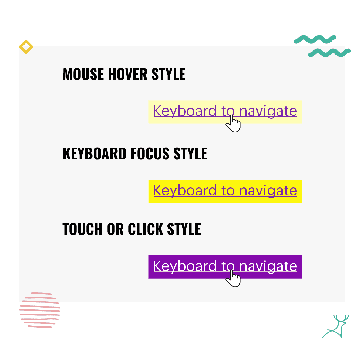 Designing for web accessibility: applying the w3c guidelines with examples