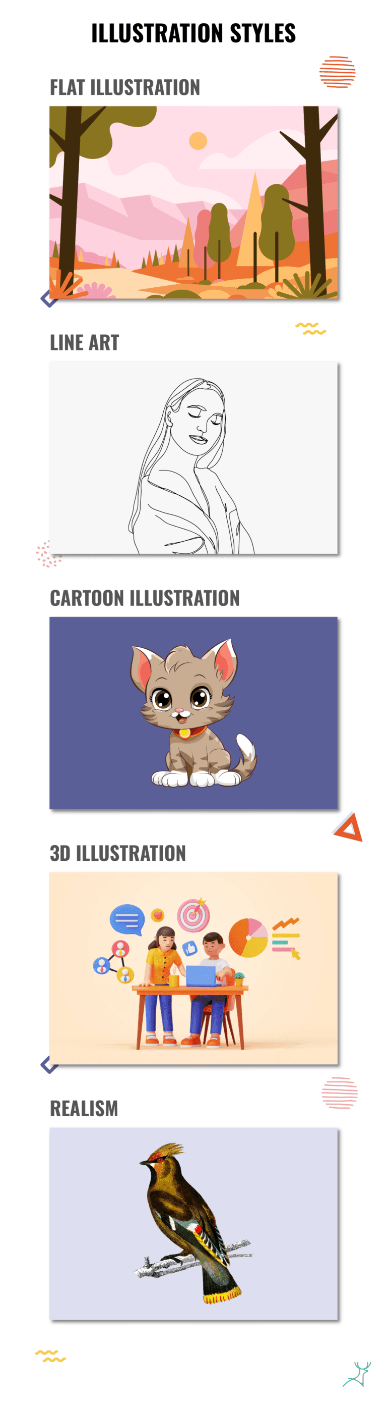 Illustration vs. Graphic design: What you need to know? - Deer Designer