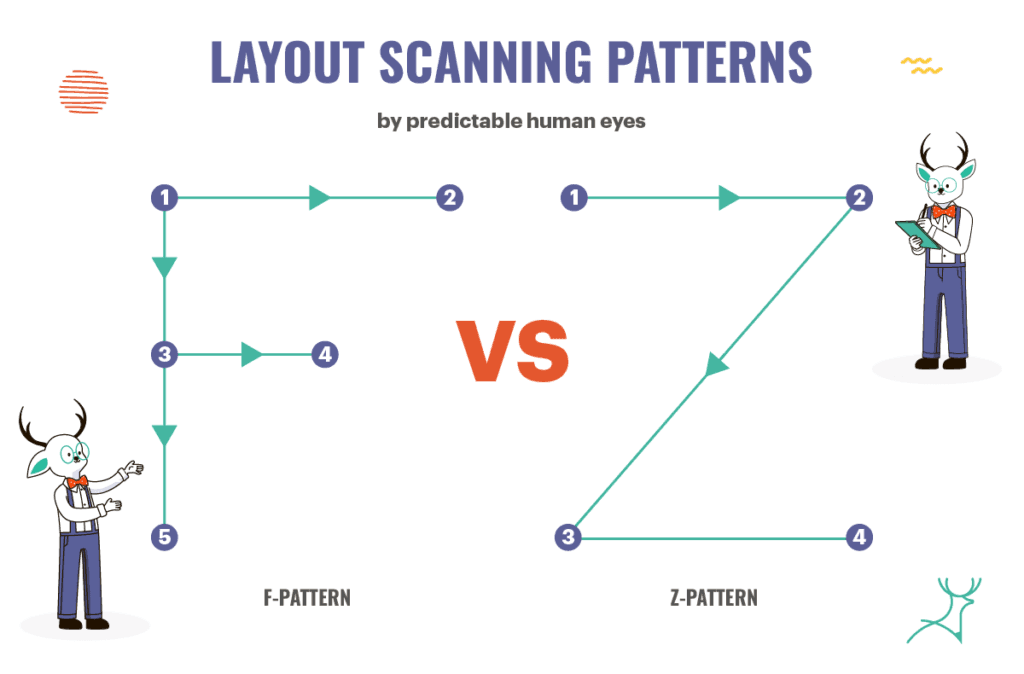 6 Common web design problems and solutions | Website design tips
