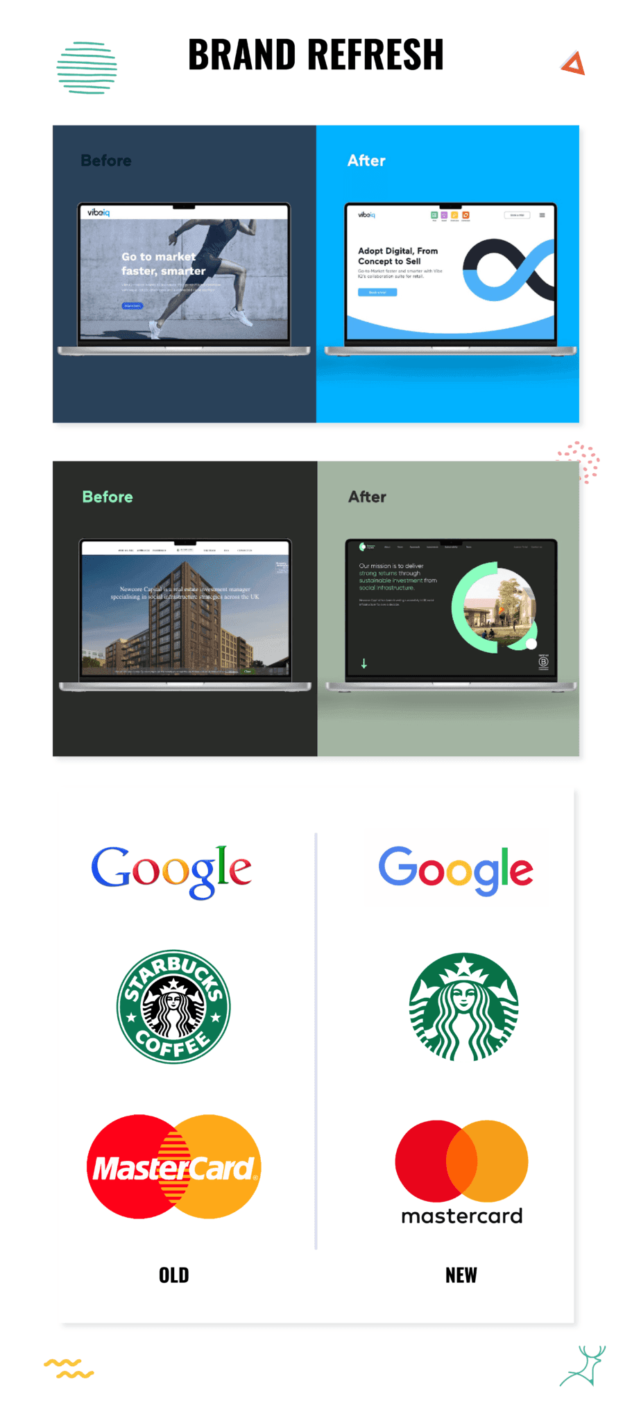 Outsource design work: graphic design outsourcing even during downtimes