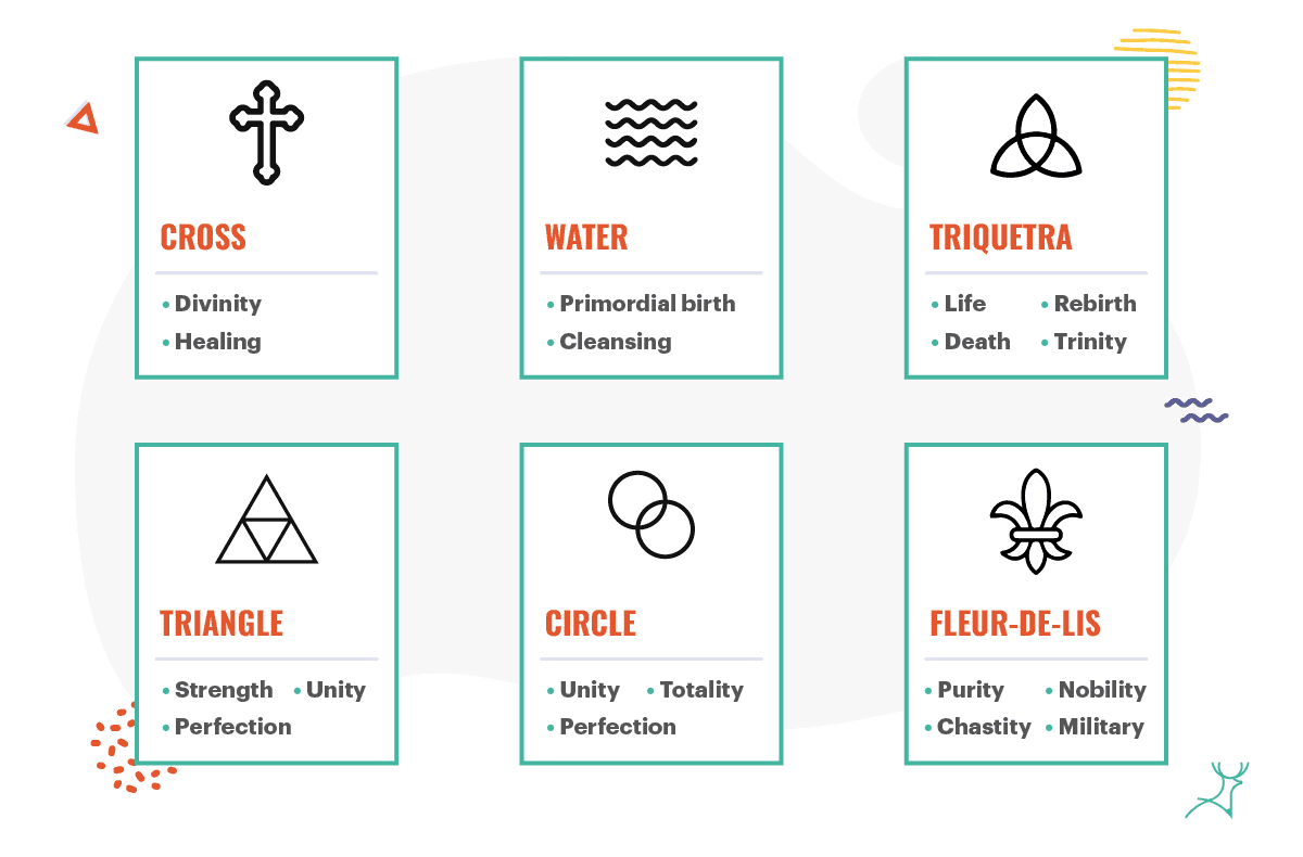 Creative logo designs: Gathering logo inspiration
