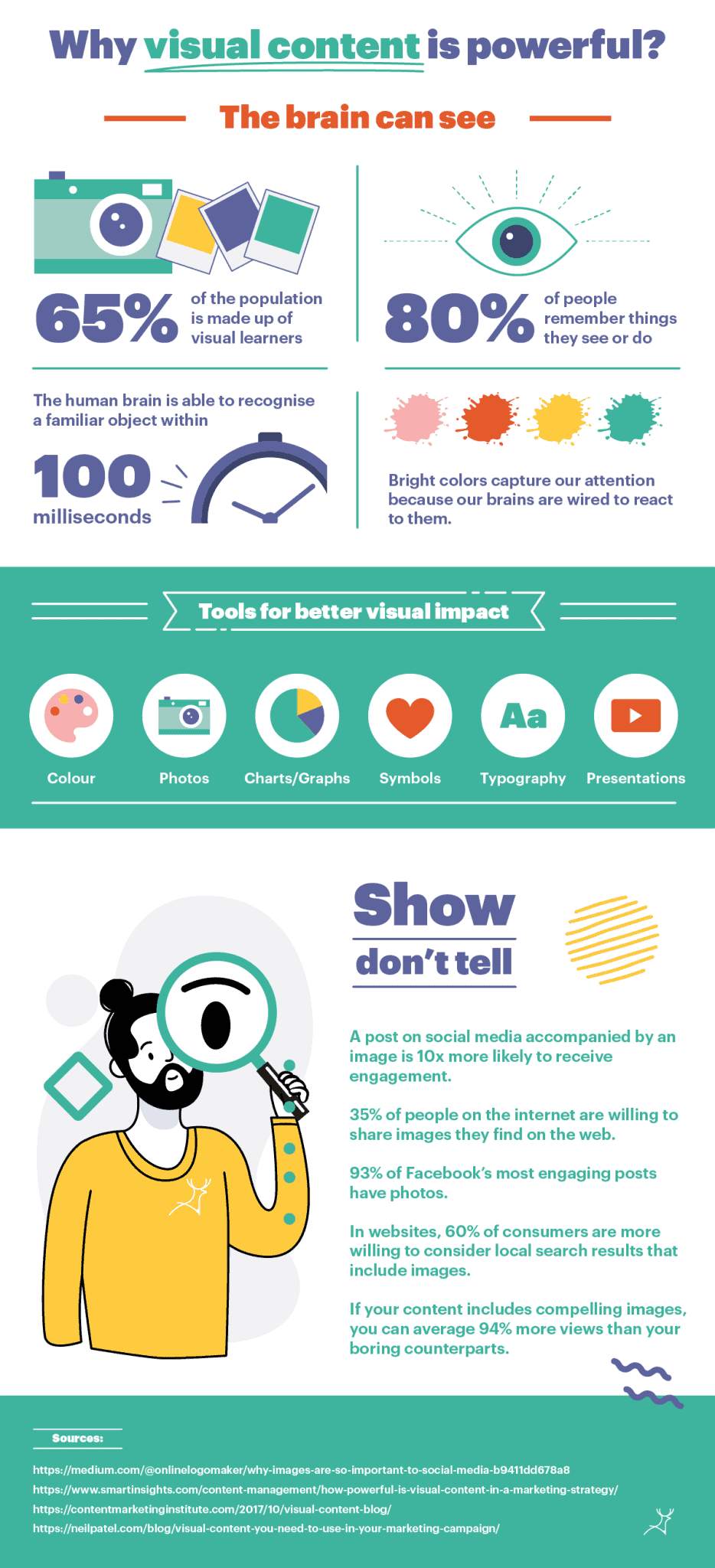 Visual content is very powerful. Here's why: | Infographic on effective ...