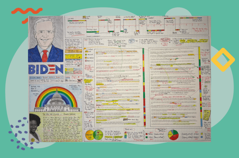 The power of one-pagers: Why infographics are so effective