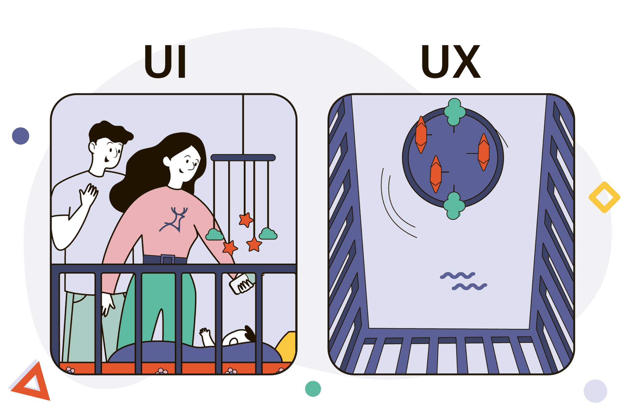 The beginner's guide to UX and UI design for websites | web design tips